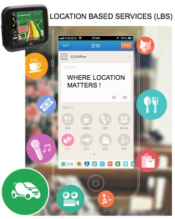 LBS goes Automotive: Location Matters – progress5 >> connecting ideas ...